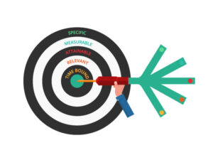 Objectifs Smart : 10 exemples d’objectifs SMART Marketing